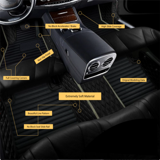 Tough-Hybrid Line Series - Custom Car Mats - ToughMats